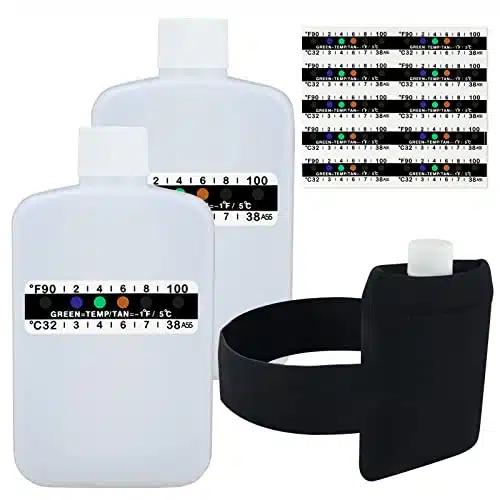 Best Fake Urine Kits: Foolproof?